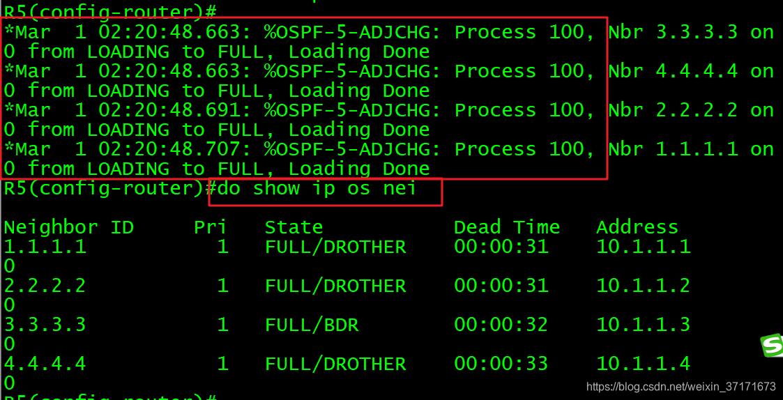 网络篇 OSPF的LSDB过载保护-52_ospf过载设置-CSDN博客