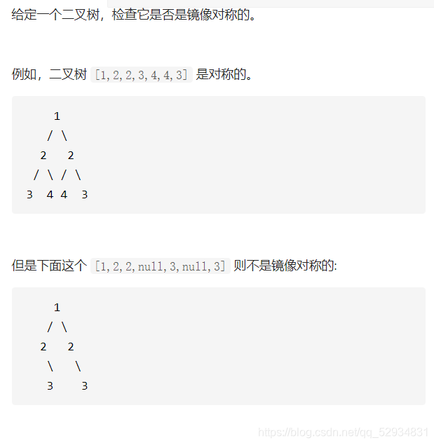 Leetcode树专题leetcode 树专题 Csdn博客