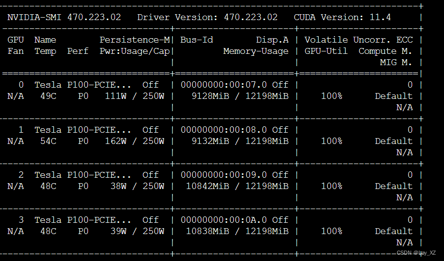Megatron-LM训练GPT2模型_megatron 下载gpt2模型-CSDN博客