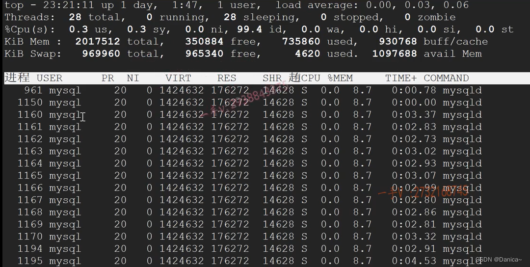 重写muduo之获取线程tid代码-CSDN博客