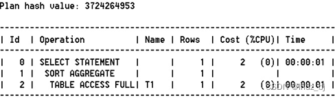 Oracle SQL执行计划操作（7）——排序相关操作（7）_buffer sort-CSDN博客