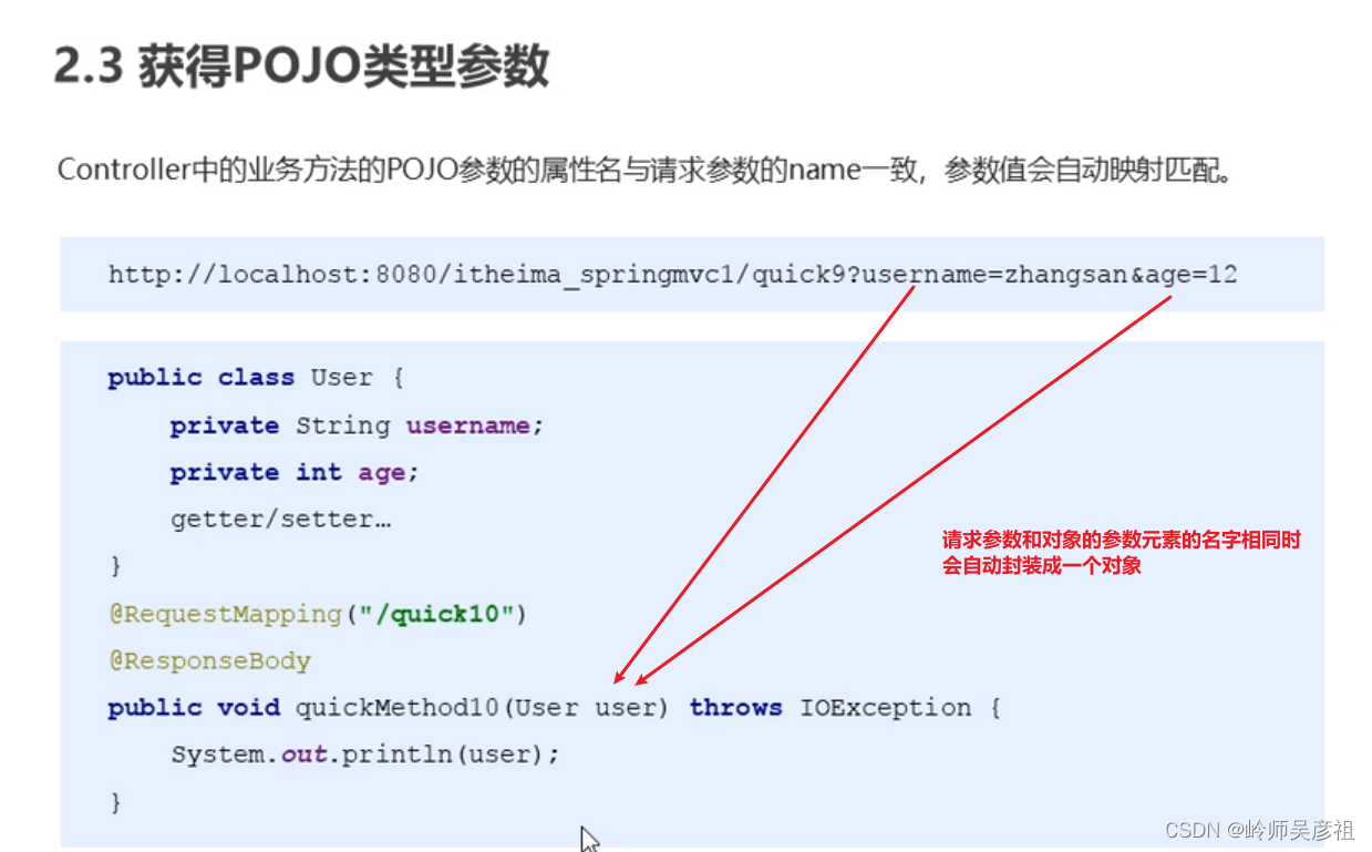 SpringMVC-day01《MVC开发流程，数据响应，获取请求数据》-CSDN博客
