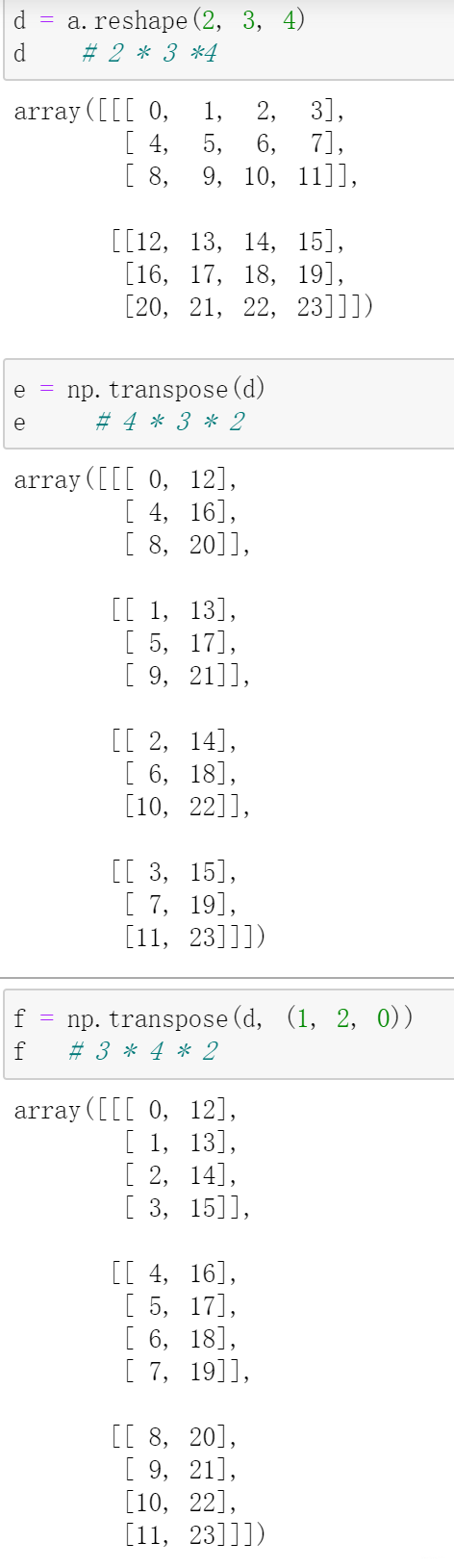 NumPy学习4之数组重塑_ndarray.reshape-CSDN博客
