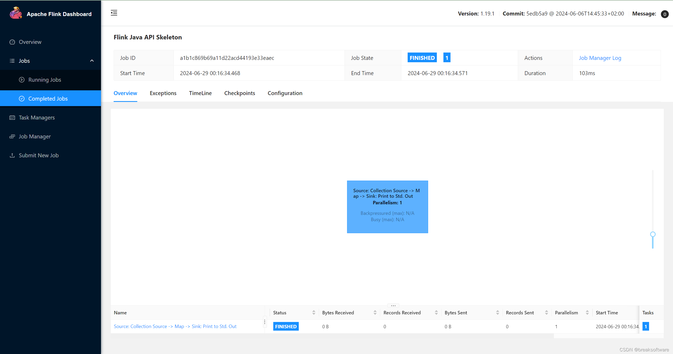 Java版Flink使用指南——安装Flink和使用IntelliJ制作任务包_java集成flink-CSDN博客