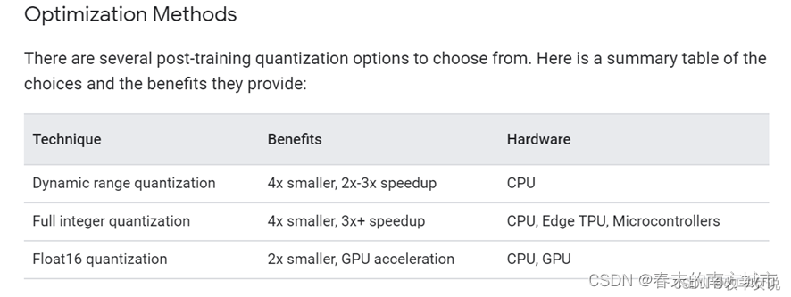 移动端深度学习部署：TFlite-CSDN博客