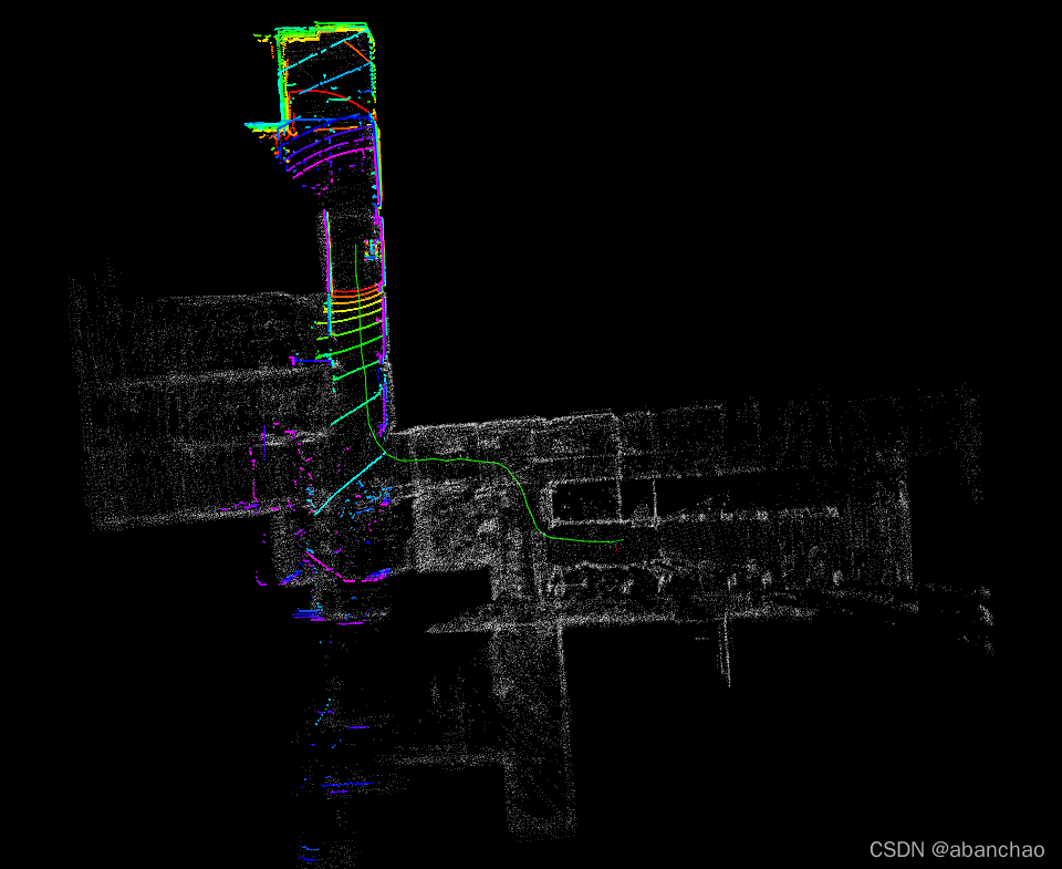 速腾激光雷达rslidar（RS 16）运行ALOAM建图_rslidar floam-CSDN博客
