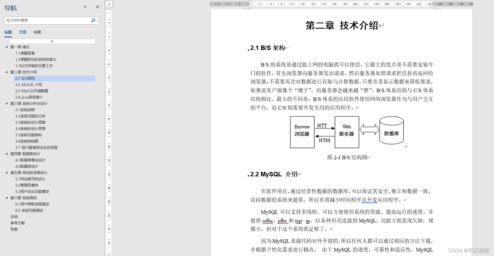 Java毕设项目好物网站（附源码） Java项目毕源码 Csdn博客