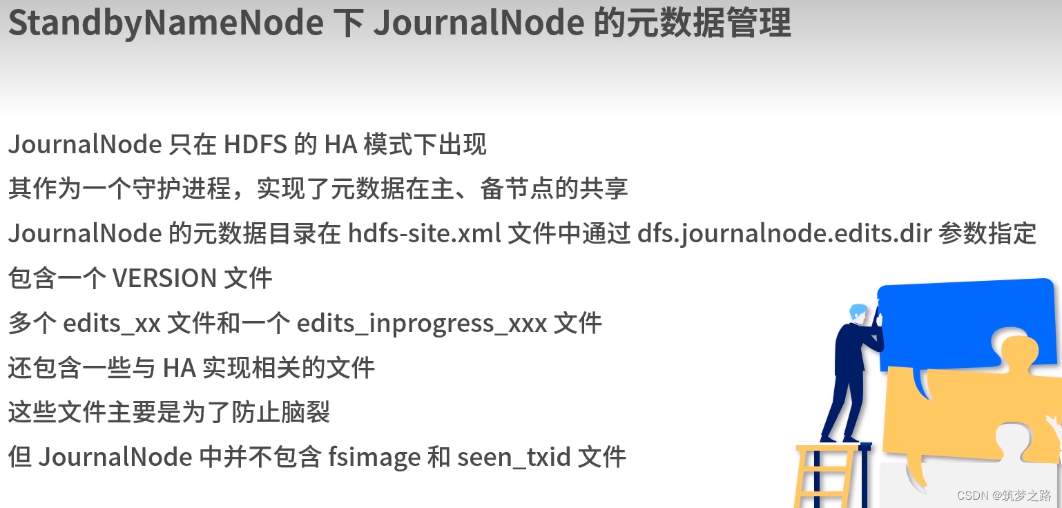 大数据运维学习笔记之hdfs运行机制和hdfs Shell使用 —— 筑梦之路大数据运维笔记 Csdn博客