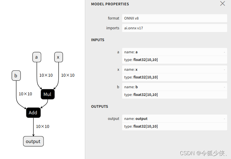 模型部署——onnx定义、读写和调试_onnx 算子定义-CSDN博客