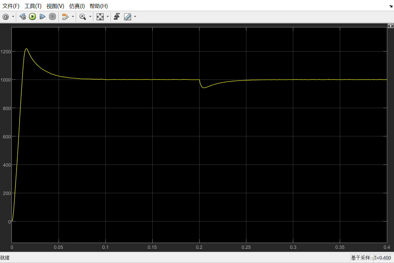Simulink中三相PMSM配置及使用_simulink permanent magnet synchronous machine-CSDN博客