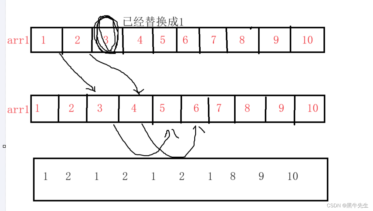 C语言内存操作函数：memcpy,memmove,memset,memcmp的使用与模拟实现-CSDN博客
