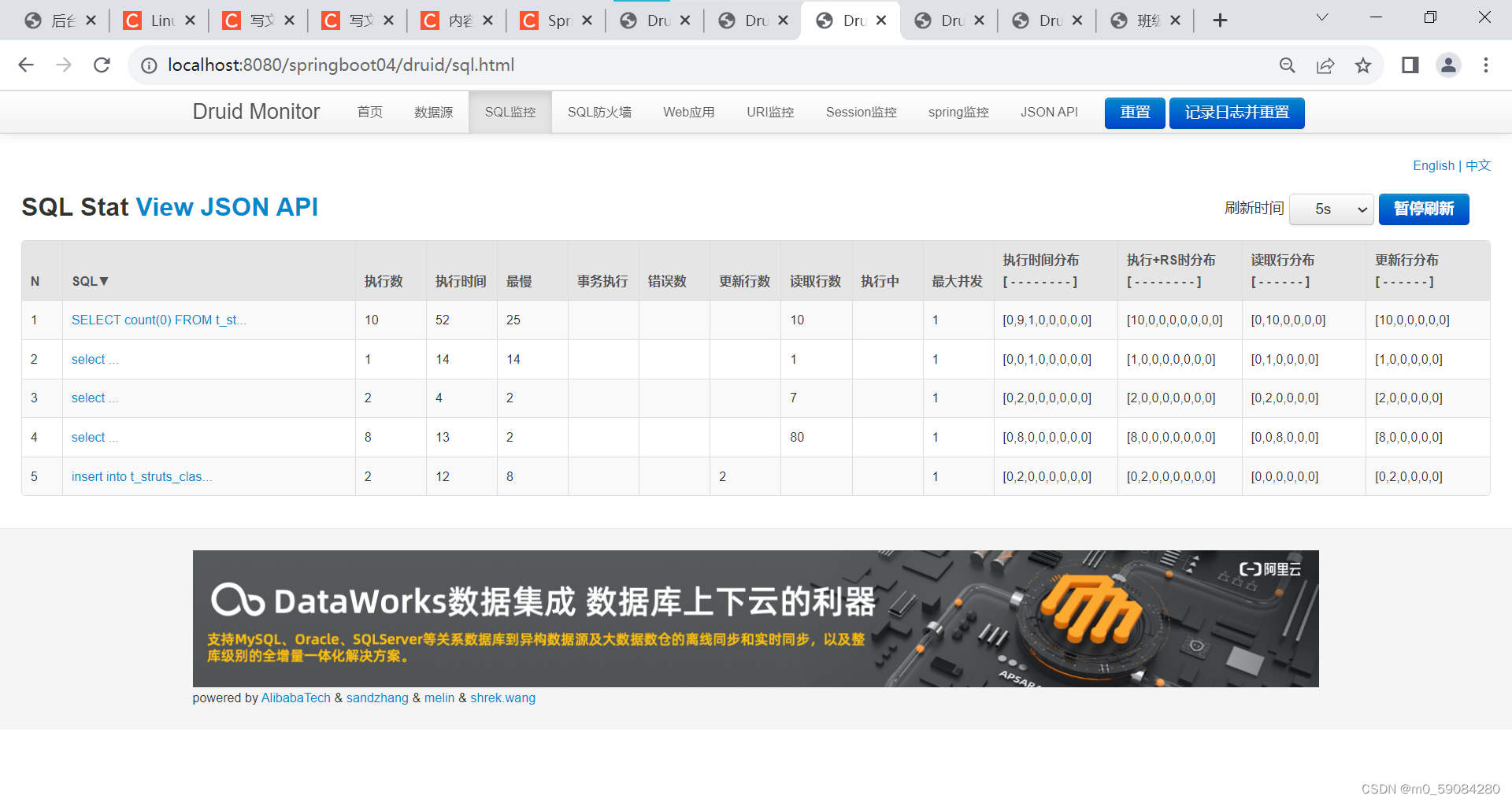 SpringBoot05:SpringBoot整合其他项目-CSDN博客