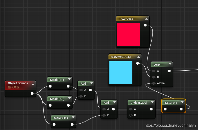 UE4材质06距离，坐标，深度_object bounds-CSDN博客
