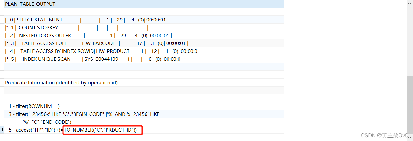 Oracle ORA-01722: invalid number 错误分析-CSDN博客