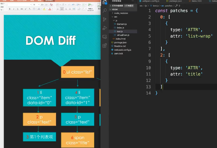 前端学习笔记202310学习笔记第一百零伍天-Diff算法15-CSDN博客