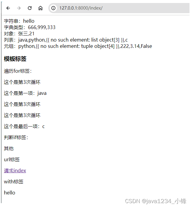 一周学会Django5 Python Web开发-Jinja3模版引擎-模板语法-CSDN博客