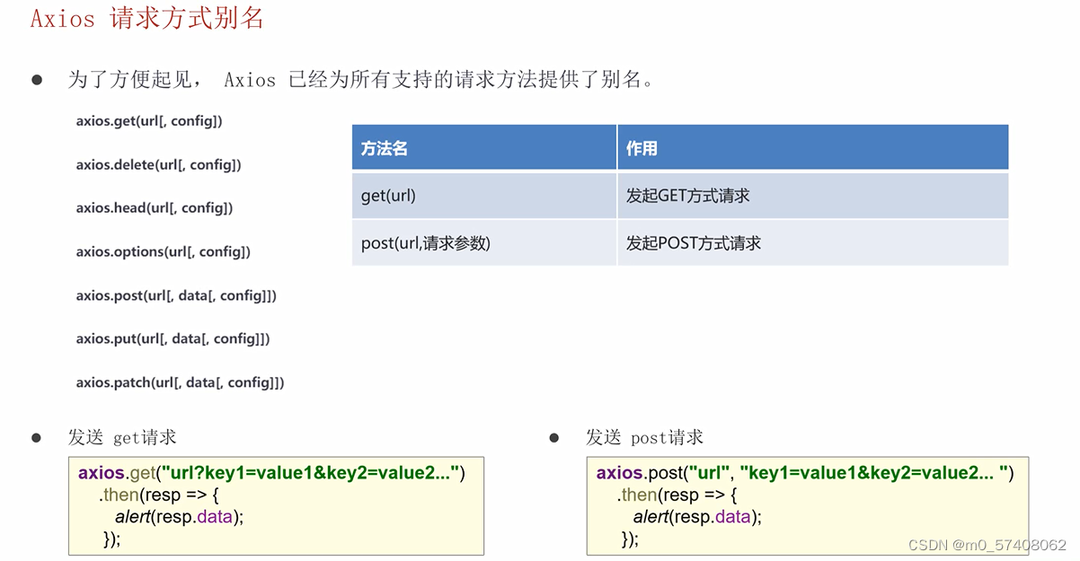 Filter&ajax-CSDN博客