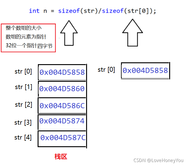C语言练习7--- 一段代码的解析_#include char encode(char plain); int ma-CSDN博客