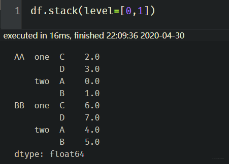 pandas的stack， unstack， melt， 和pivot函数的学习总结_pd.stack-CSDN博客