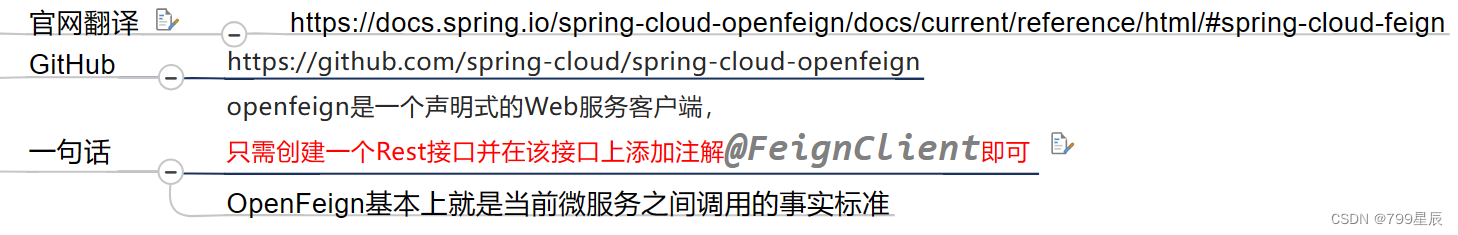SpringCloud项目（七）：OpenFeign_feign 关闭重试-CSDN博客