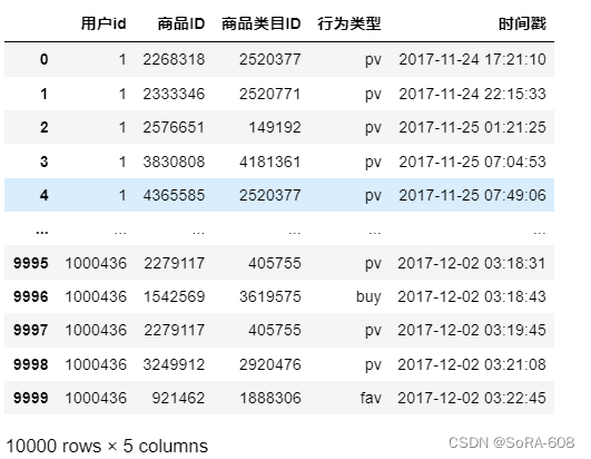 用python做数据分析时使用pd To Datetime函数时间戳从1970年开始的情况 Plt画时间刻度 时间总是从1970年开始 Csdn博客
