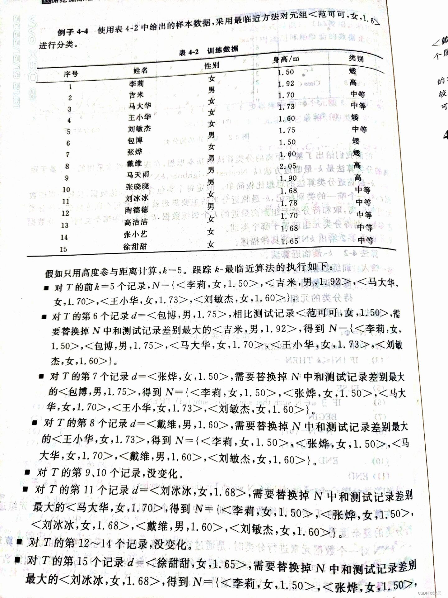 数据挖掘java——knn算法的实现java数据挖掘 Csdn博客