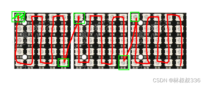 STM32 ws2812b多屏驱动程序_ws2812b驱动程序-CSDN博客