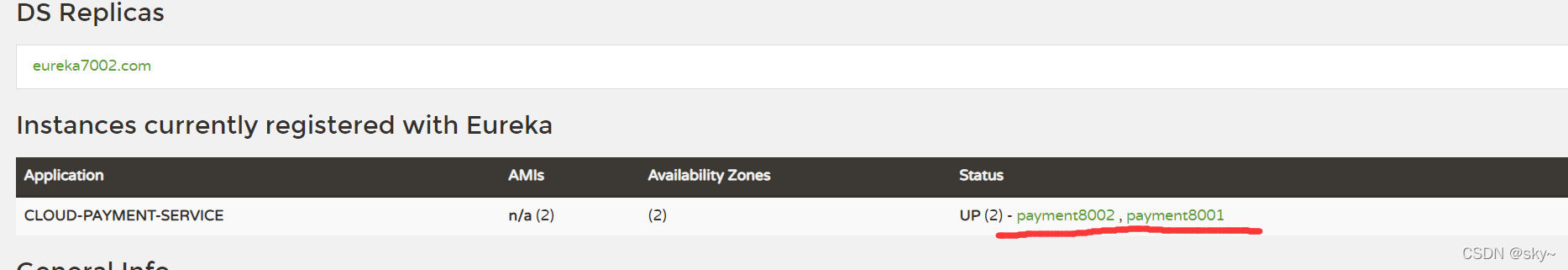 SpringCloud(Eureka的配置安装)_eureka下载安装-CSDN博客