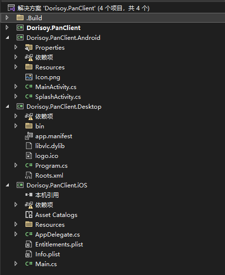 基于.NET开源跨平台的文档管理系统_dorisoy.pan-CSDN博客