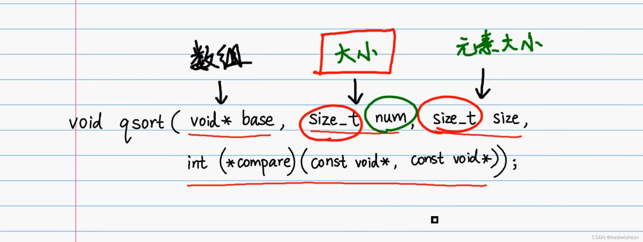 C语言（qsort()函数和bsearch()函数）_compare函数-CSDN博客