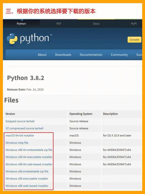 Python如何制作手机软件python3手机版怎么用python做手机软件 Csdn博客