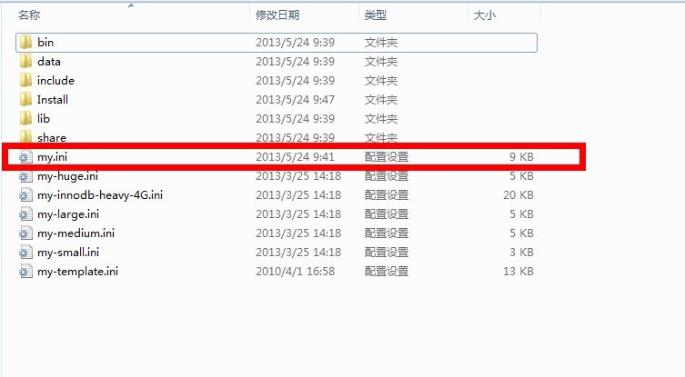 mysql my.ini 配置_MySQL配置文件-my.ini-CSDN博客