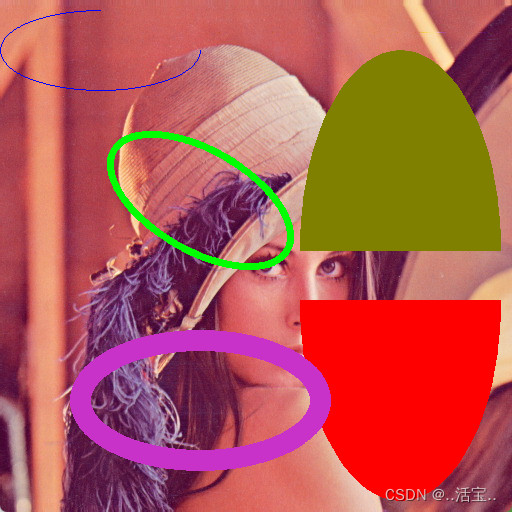 【Emgu CV教程】2.3、基本方法之基本绘图函数-CSDN博客