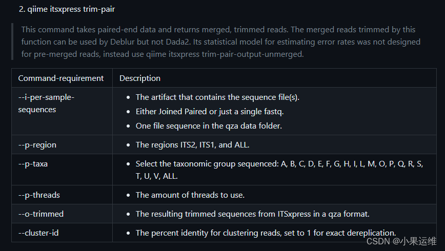Q2_ITSxpress-Qiime2 ITS 分析插件安装及使用-CSDN博客