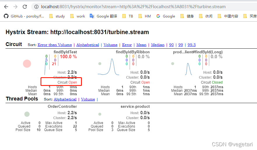 springCloud-33 hystrix 断路器的工作状态_spring cloud断路器运行结果-CSDN博客