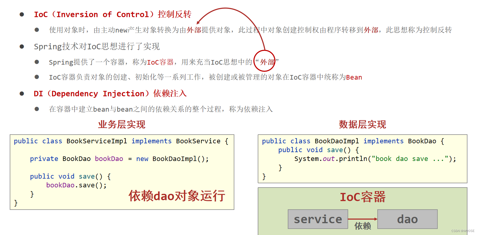 JAVA 之 Spring框架学习 1：Springの初体验 IOC DI 注入 案例-CSDN博客