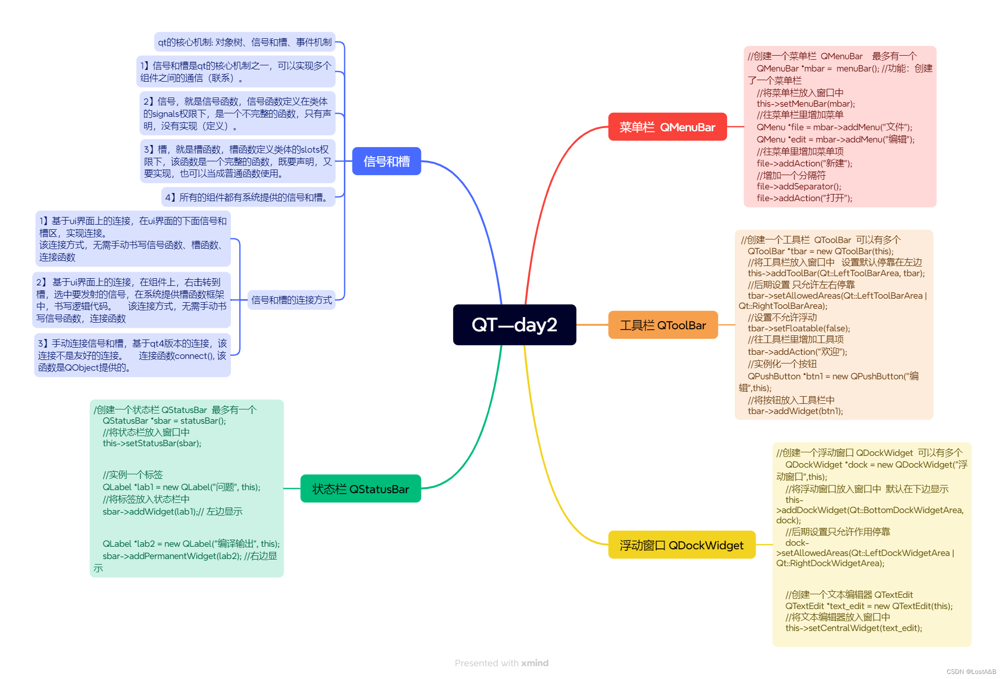 QT——day2-CSDN博客