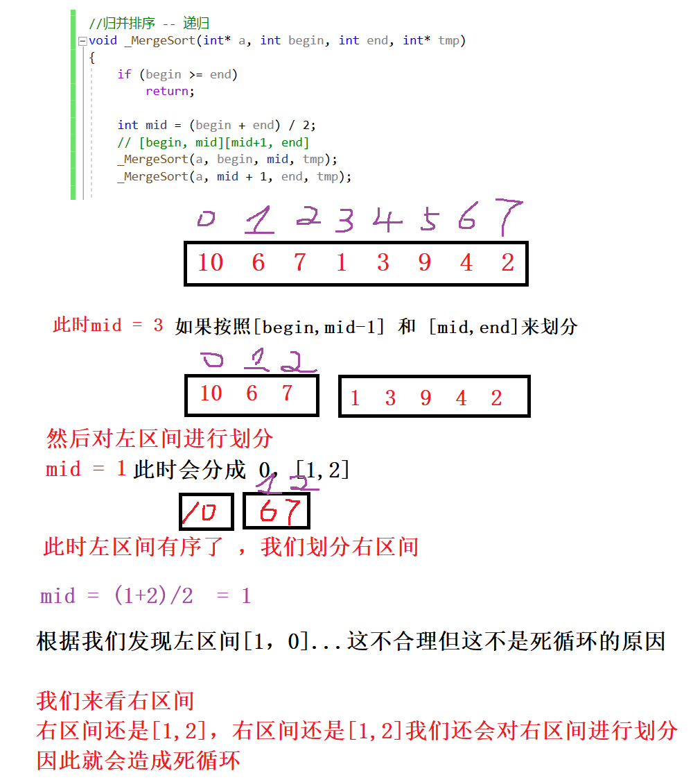 数据结构 手撕排序算法第六篇 归并排序(上) 递归方法实现csdn的合并排序递归算法 Csdn博客