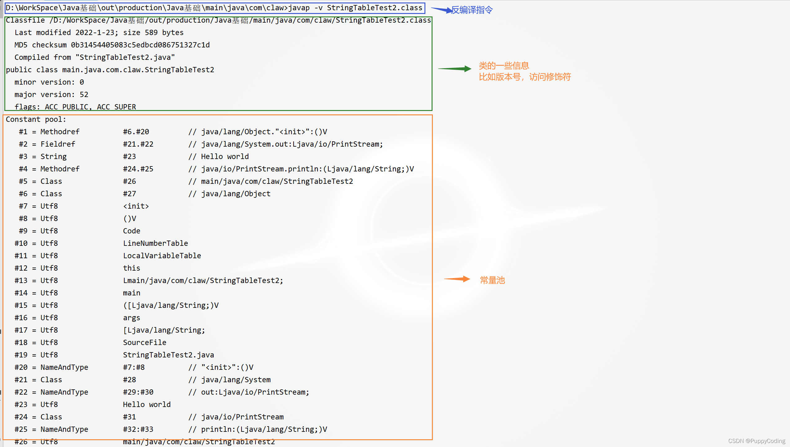 Java Stringtable详解：内存优化与面试题关键 Csdn博客 0647