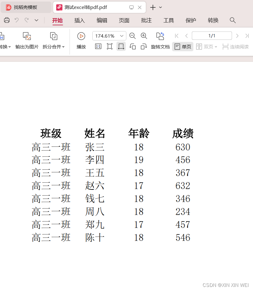 基于java实现excel转pdf（libreoffice）java Libreoffice Csdn博客