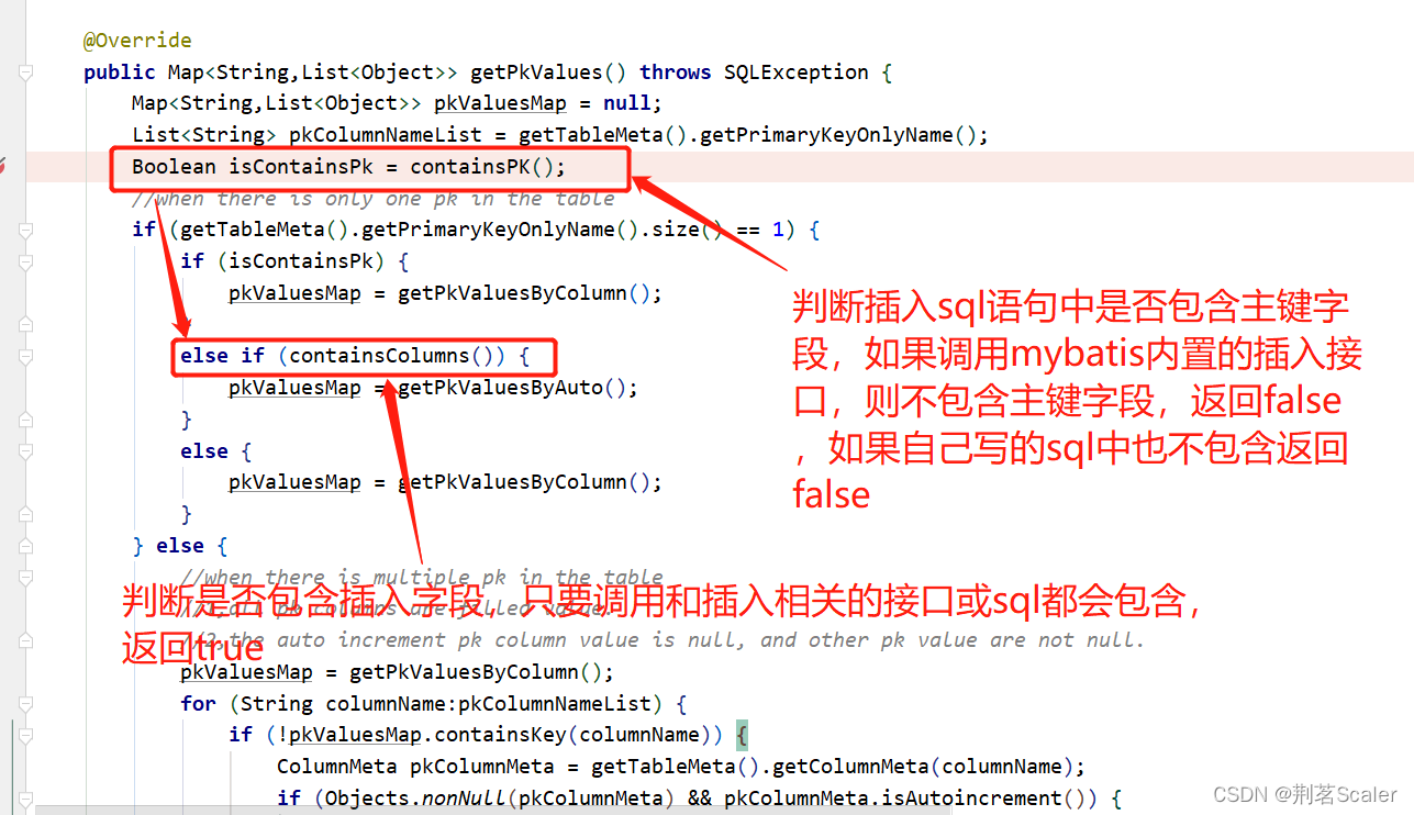 Seata和shardingsphere集成使用时遇到-io.seata.common.exception.ShouldNeverHappenException_shardingsphere和 ...