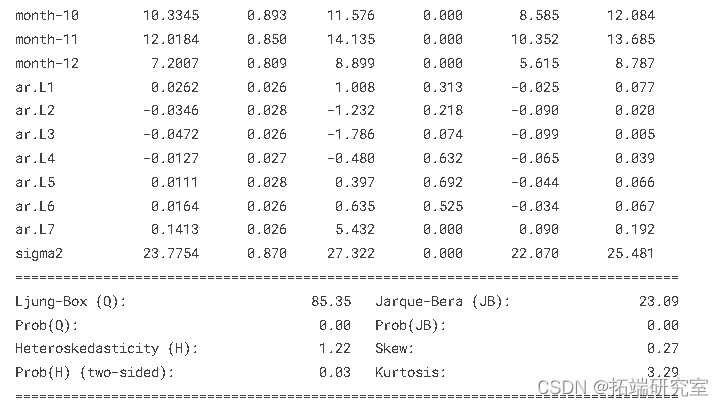 Python用ARIMA ，ARIMAX预测商店商品销售需求时间序列数据_arimax python-CSDN博客