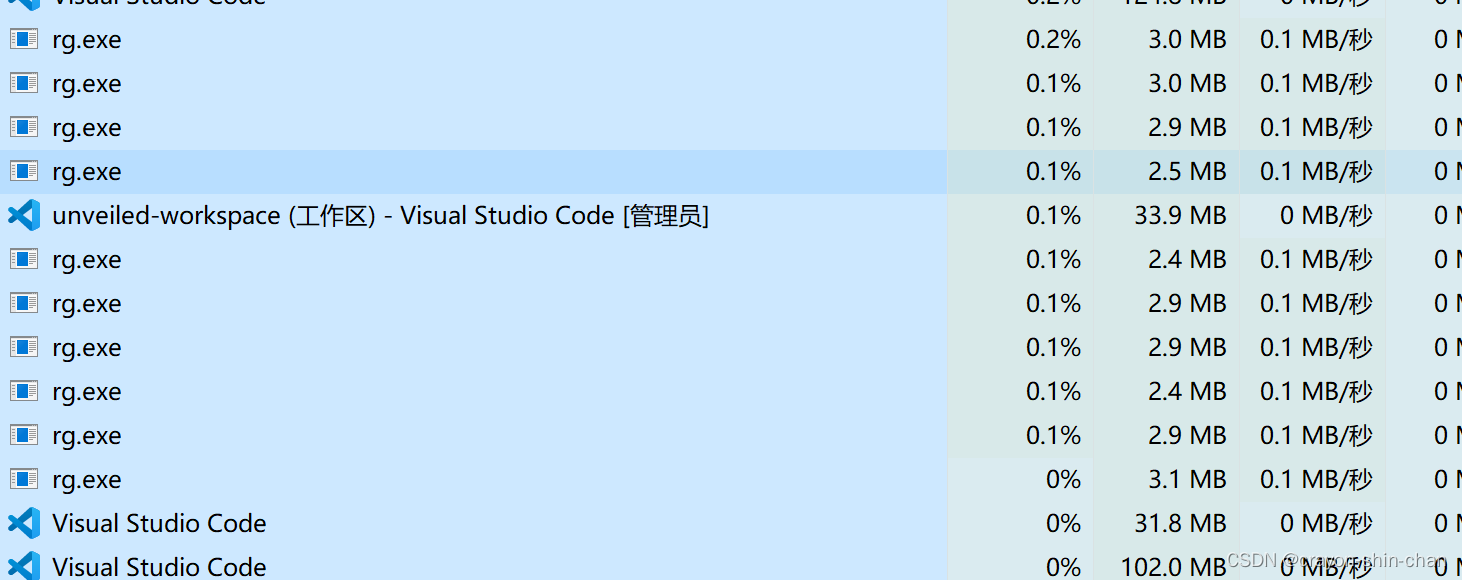 记一个vscode进程下很多rg程序占用内存过高问题_rg进程-CSDN博客