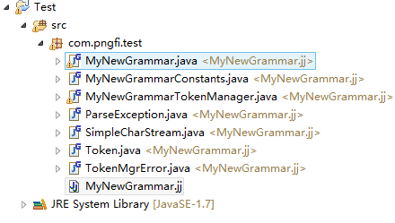 JavaCC安装与Eclipse集成-CSDN博客