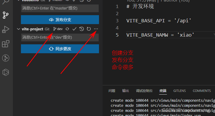 vs code gitee 手动git_gitee vspkg-CSDN博客
