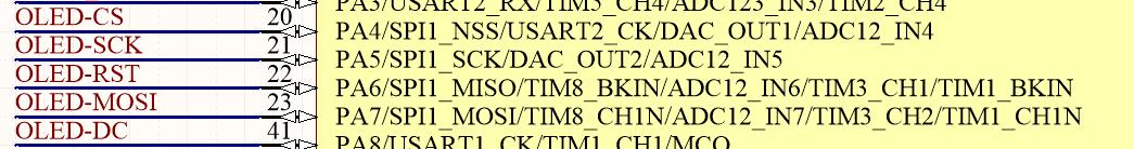 STM32 SPI驱动OLED12864原理图和源代码分享_oled12864电路图-CSDN博客