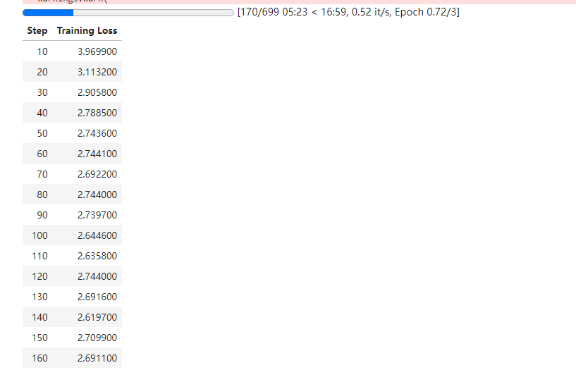 基于llama3-8B-instruct的调用部署以及lora微调-CSDN博客