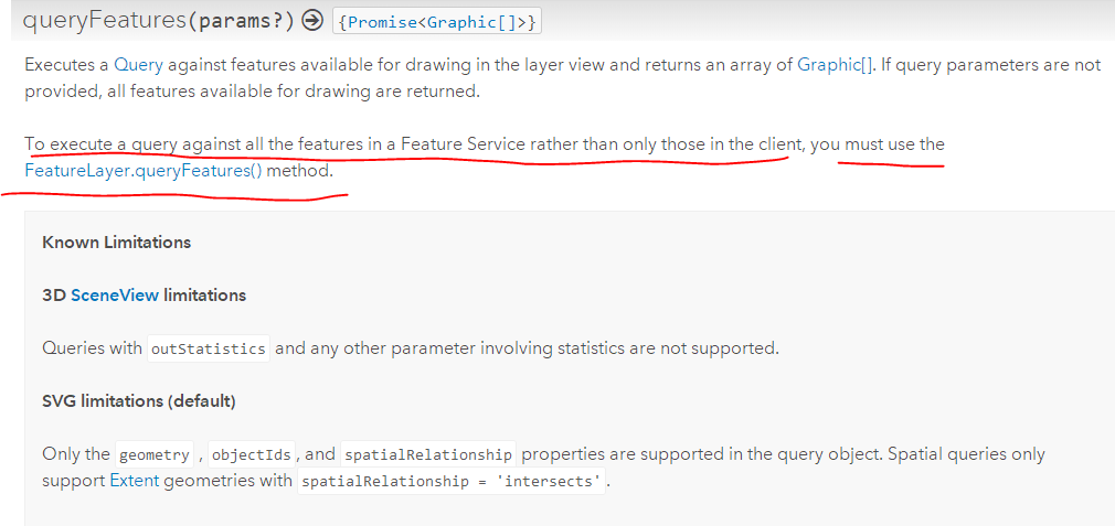 Arcgis Api For Javascript学习笔记45版本 获取featurelayer中的graphics集合 Csdn博客 0953