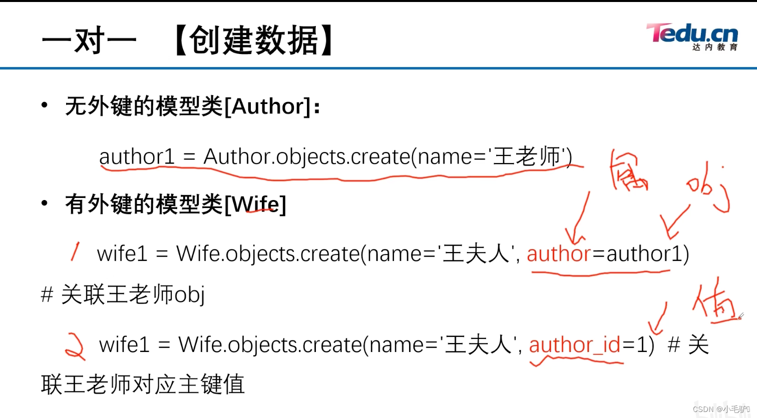 Djiango框架-CSDN博客
