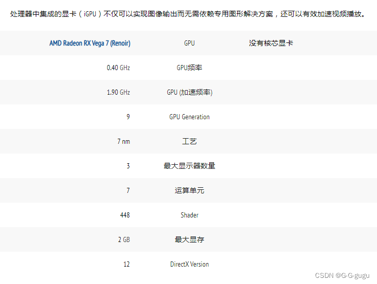 关于AMD Ryzen™ 5 5600G的测评_5600g评测-CSDN博客